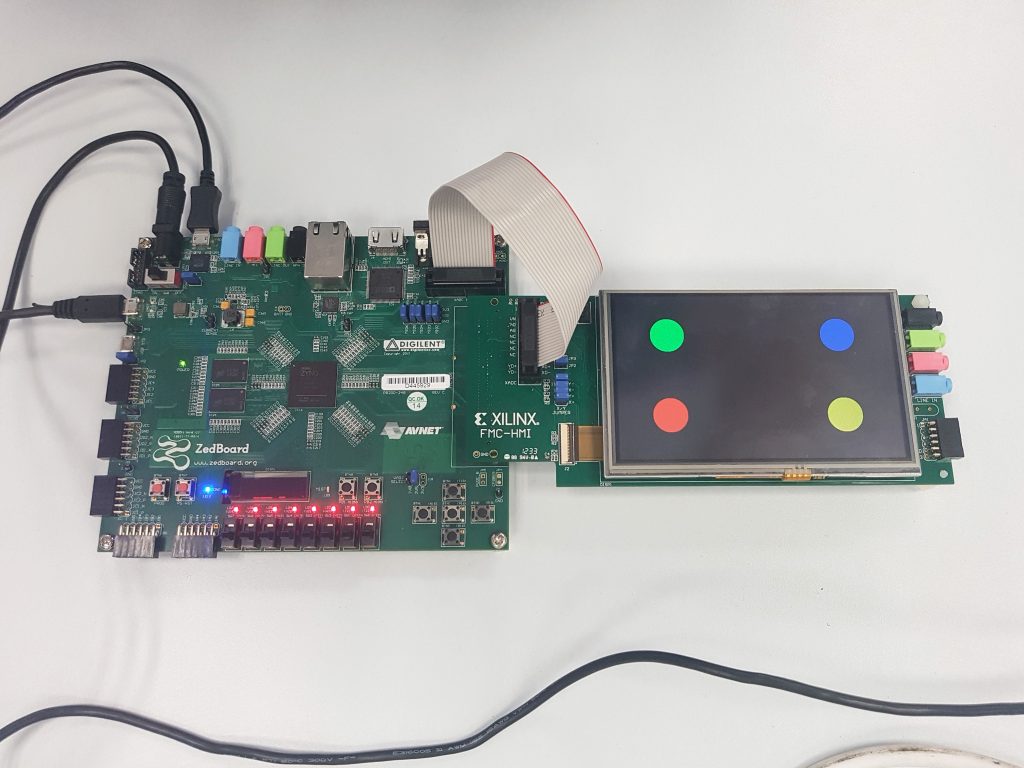 Touch Screen Controller for FMC-HMI card - Diglab