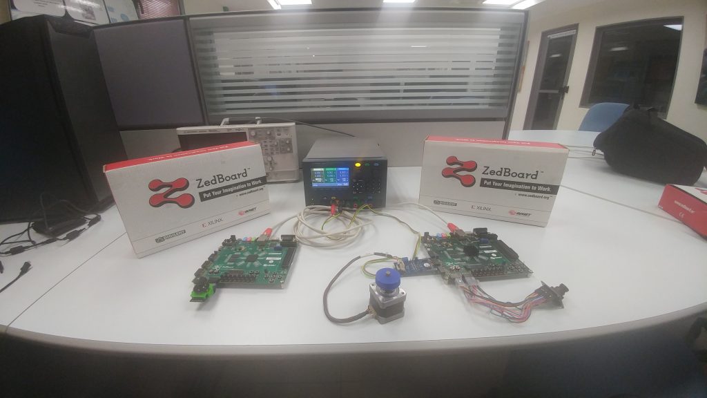 Remote controlled web camera on FPGA - Diglab