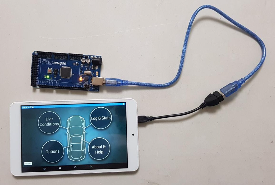 Infrastructure for BMW display unit - Diglab