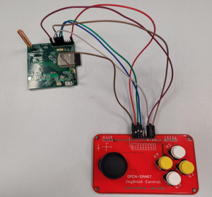 Secured remote controller - Diglab