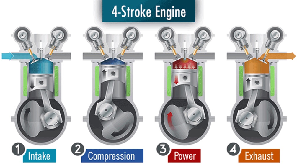 ICE Management system - Diglab
