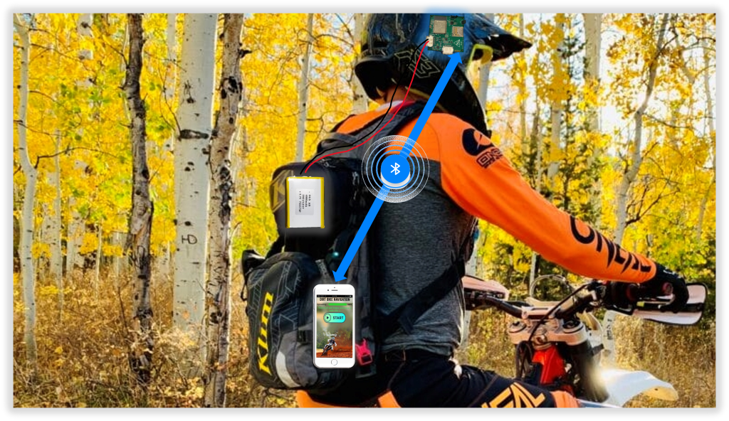 Smart Helmet - Diglab