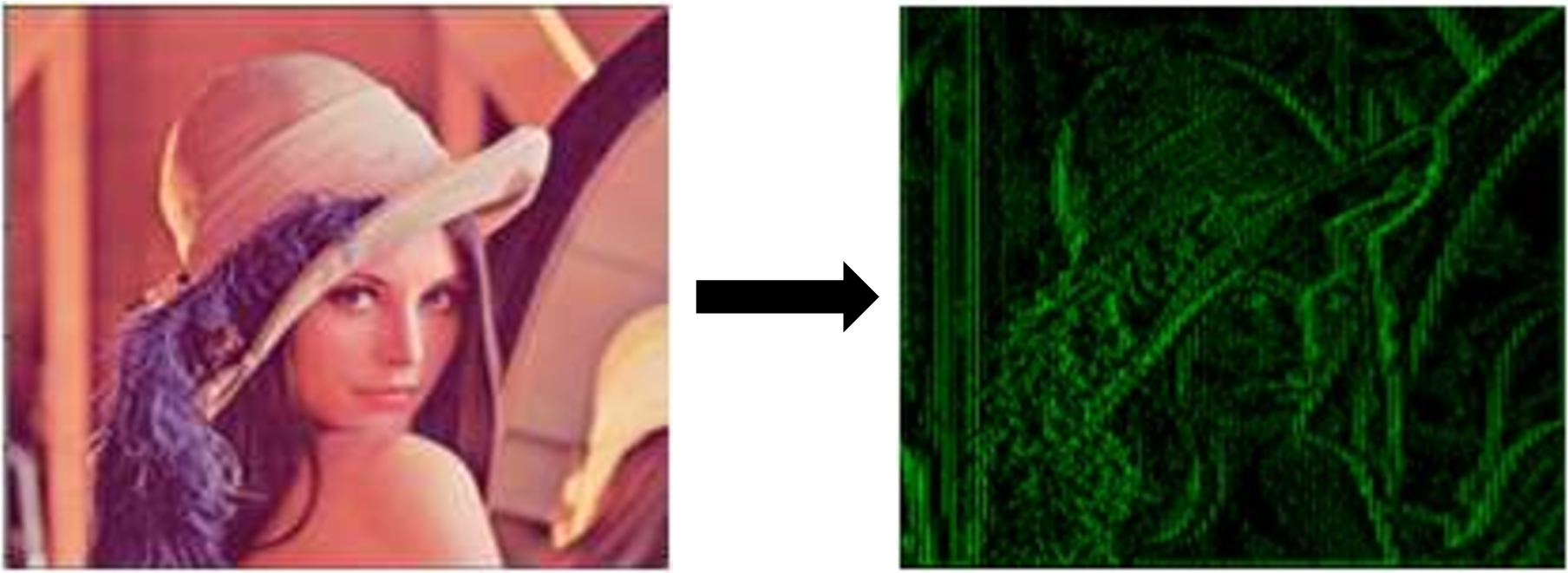 Real time image processing on FPGA - Diglab