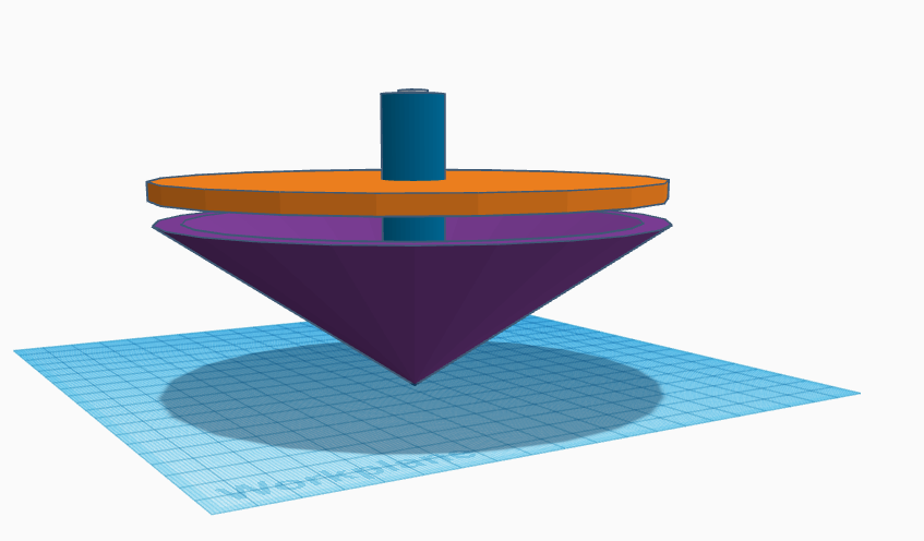 Magic top hardware implementation - Diglab
