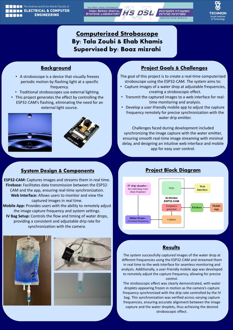 Computerized stroboscope - Diglab