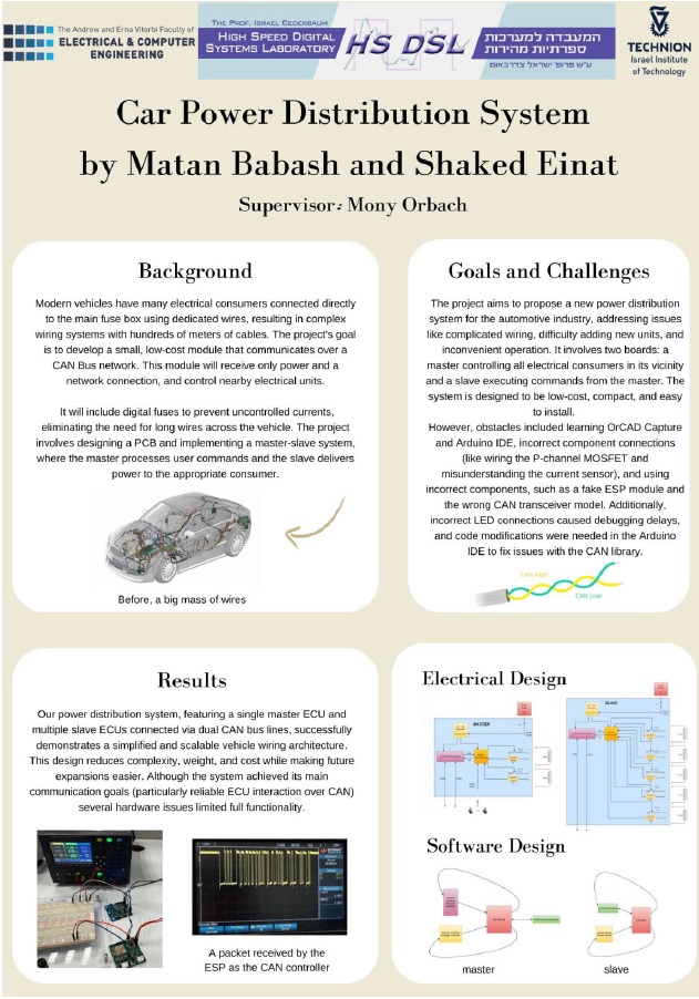 Car power distribution system - Diglab